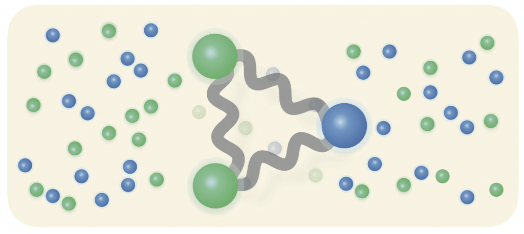Research – Quantum Matter Theory